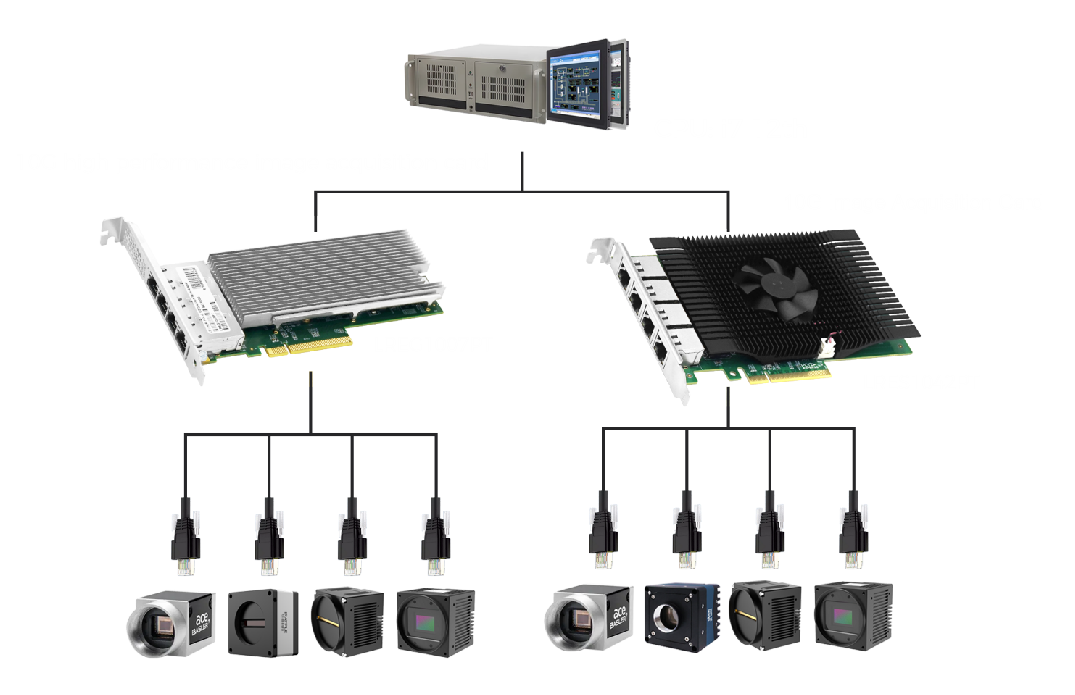 High-precision semiconductor finished product frame defect detection